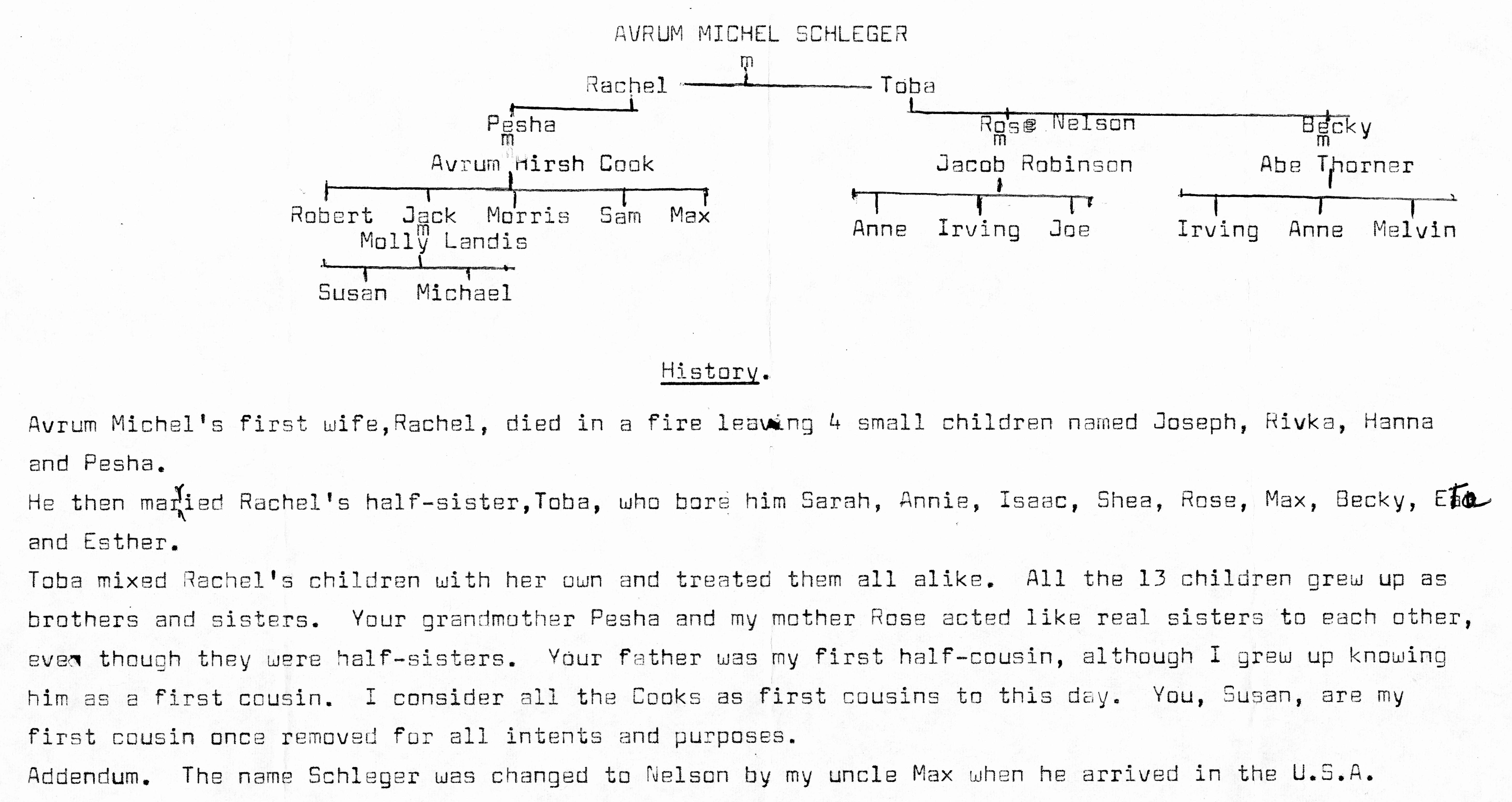 Cook Family Genealogical Sources